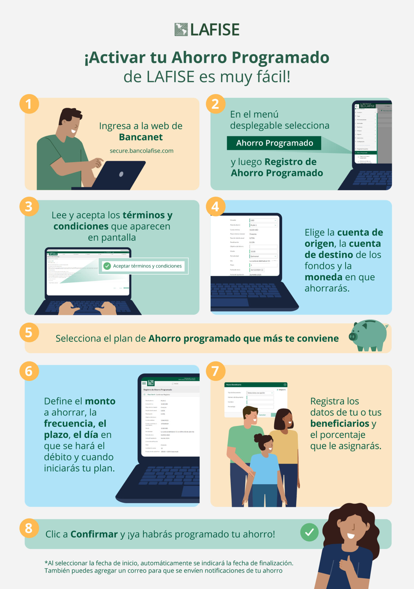 Ahorro Programado, un aliado para tus metas 2025 - Blog LAFISE